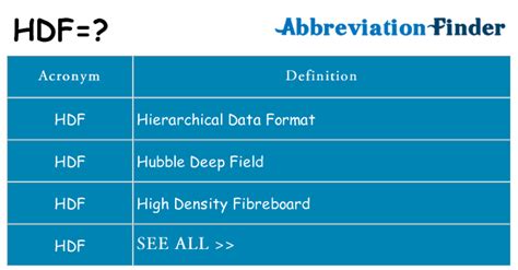 What Does Hdf Mean