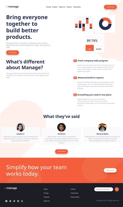 Frontend Mentor React Bootstrap 5 Coding Challenge Solution
