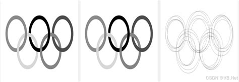 Emgucv学习笔记 C 64 霍夫变换cvinvokehoughcircles Csdn博客