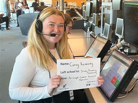 Nats On Linkedin Nowrongpath