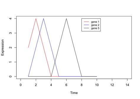 An Introduction To Machine Learning