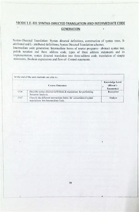 CD Unit 3 COMPLIER DESIGN CO Translations Into Intermediate Classify Code The Different