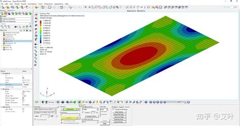 Hyperworks仿真——随机振动实例 一） 知乎