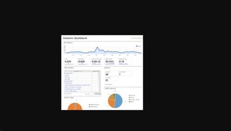 Open Web Analytics In 2020 Reviews Features Pricing Comparison Pat Research B2b Reviews