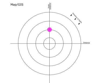 Geographic Map On Angle Range Diagram Download Scientific Diagram