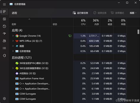 Javaee 计算机是如何工作的 Csdn博客 Javaee 计算机是如何工作的 Csdn博客