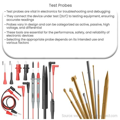 test probes how it works application and advantages