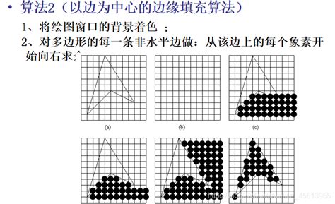 计算机图形学复习上 求联通区的边界 csdn博客