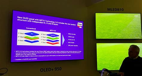 Philips 4 Layer Oled