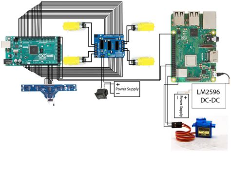 GitHub Cseitrobi Vision Based Smart Object Delivery System For Indoor Environment