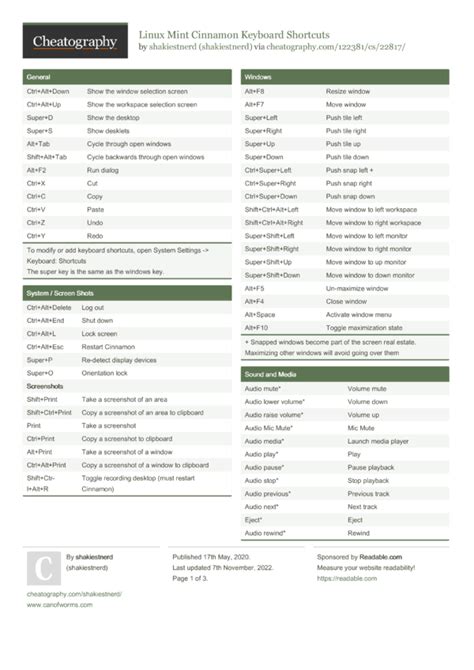 Linux Mint Cinnamon Keyboard Shortcuts By Shakiestnerd Download Free