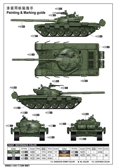 T 72m