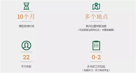 Insead商学院怎么样？世界第一商学院，但是也是一所对应届生最冷漠的商学院 知乎