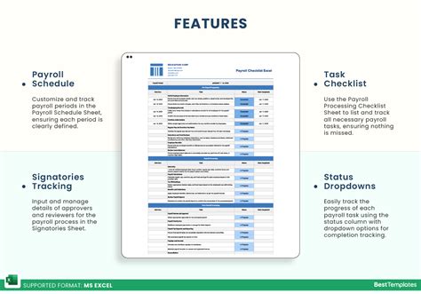 Payroll Checklist Excel Template Best Templates