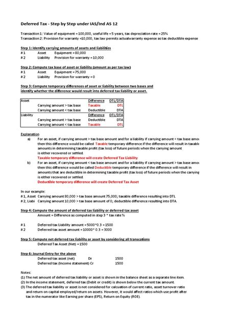 Deferred Tax Calculation Under Ias 12 Pdf Deferred Tax Debits And