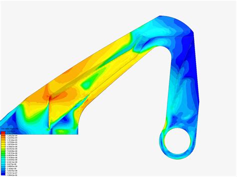 Summative Assessment 2 By Jericho1201 Simscale