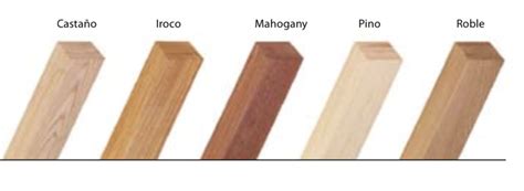 Diferentes Tipos De Madera