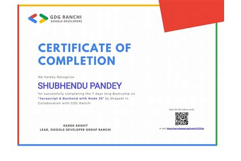 Shubhendu Pandey On Linkedin Javascript Nodejs Project Awscertification Java