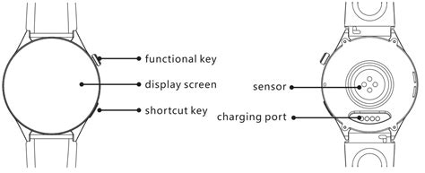 Smart Watches Explained At Amy Ammerman Blog