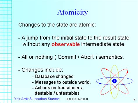 Atomicity