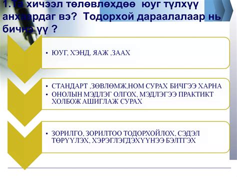 Хичээлийн цахим хэрэглэгдэхүүнийг ашигласнаар сургалтын чанарт нөлөөлөх нь Ppt