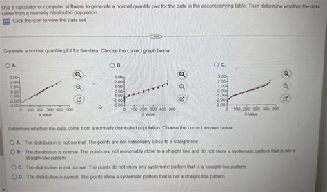 solved use a cakulator or computer software to generate a