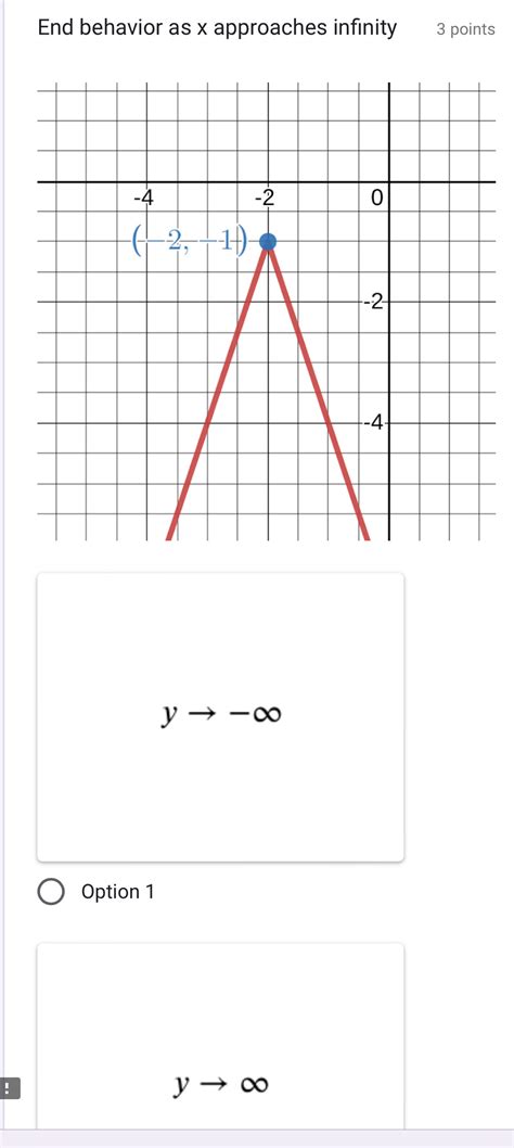 Solved End Behavior As X Approaches Infinity 3 Points Yto ∈fty Option 1 ] ∞ [calculus]