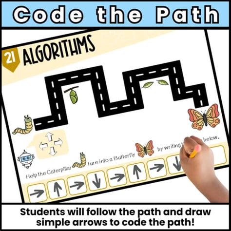 Computer Coding Worksheets For Beginners Coding Unplugged