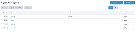 Add Tables To Storybook · Issue 9285 · Rancherdashboard · Github