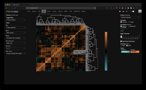 6 Heatmap Rtemislive