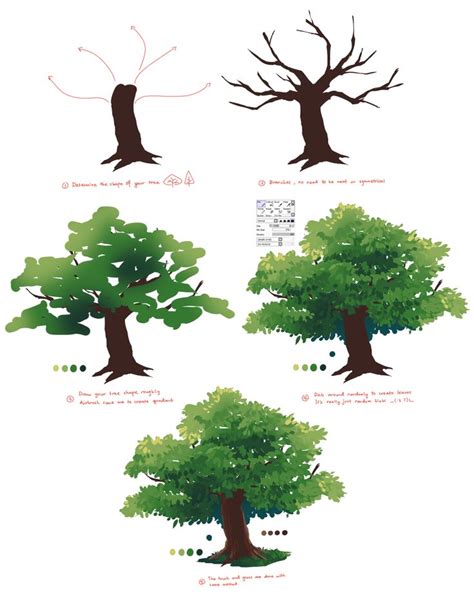 Tree Tutorial Digital Painting Tutorials Painting Tutorial Tree Drawing