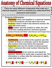 Understanding Chemical Equations Reactants Products And Course Hero