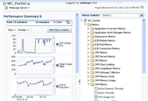 Monitoring Oracle Fusion Middleware