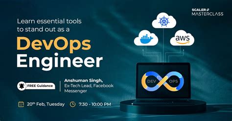 Scaler On Linkedin Roadmap To Devops