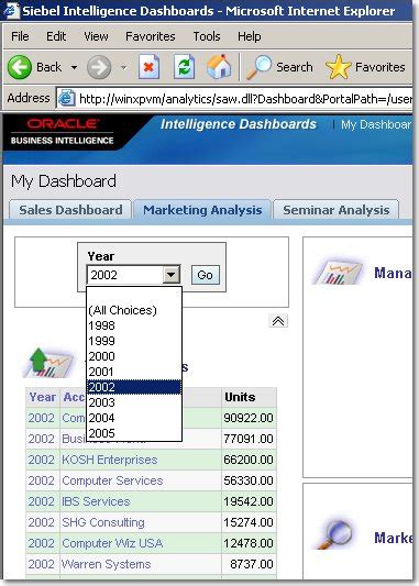 Adding Parameter Drop Downs To Oraclebi Dashboards