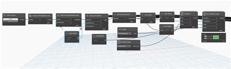 Polycurve With Offset Around The Slab Page 2 Revit Dynamo