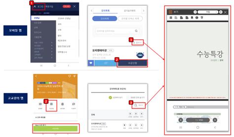 2026 Ebs 수능특강 Pdf 다운로드 수특출시일 및 표지 결과 가격 네이버 블로그