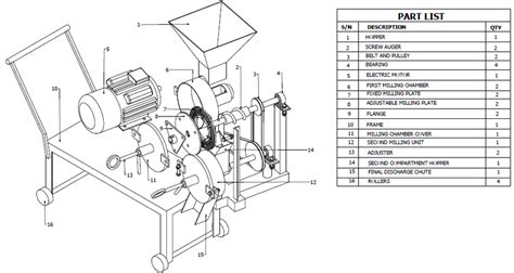 exploded view of the double compartments grinding machine download