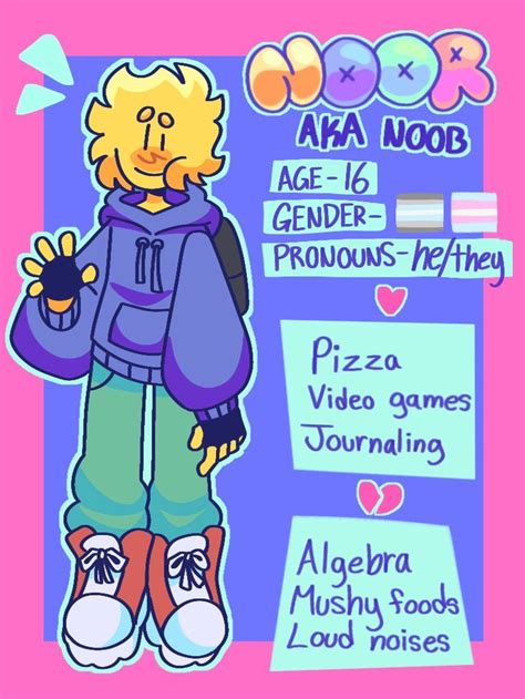 Pin By Polygonz ⛔ On Roblox Noob Fan Art Icons Party