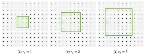 Mvp Stereo A Parallel Multi View Patchmatch Stereo Method With