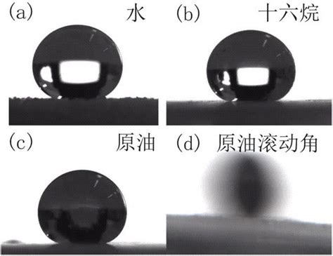 一种可同时用于自清洁涂层和原油运输的超双疏sio2粉末的制备方法与流程 2