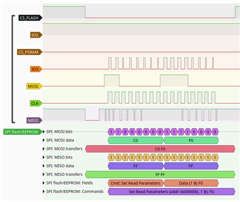 solved i mx rt1020 in compatibility with is25lp128f nxp community