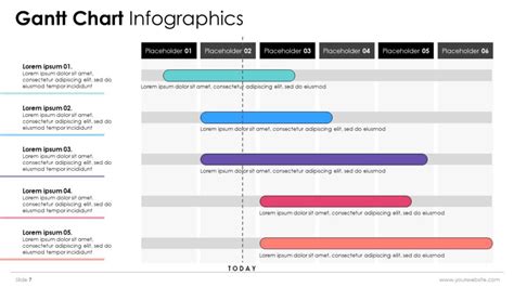 Gantt Chart Presentation Templates And Google Slides