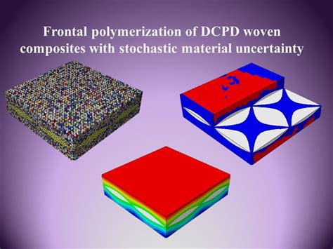 reza sharifi on linkedin python scripting in abaqus a powerful finite