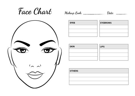 Free Face Chart Templates Editable And Printable