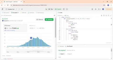 Day 15 Of 50 Day Leetcode Challenge Vignesh N Posted On The Topic Linkedin