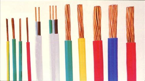 Importance Of Copper Wires Used In Automobiles