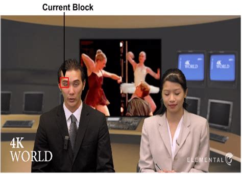 Current Frame Newsproresmov Frame 1 Download Scientific Diagram