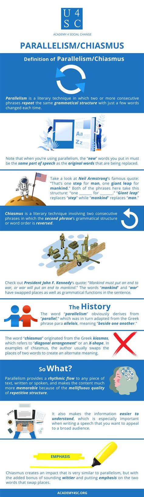 Parallelismchiasmus Parallelism Is A Literary Technique In Which Two Or More Consecutive
