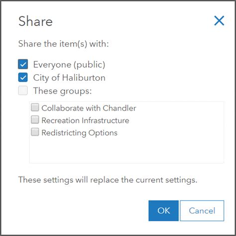 managing security and findability of items with the arcgis sharing model